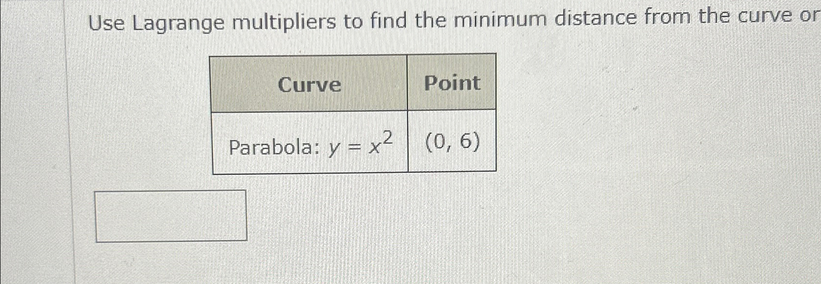 Solved Use Lagrange multipliers to find the minimum distance | Chegg.com