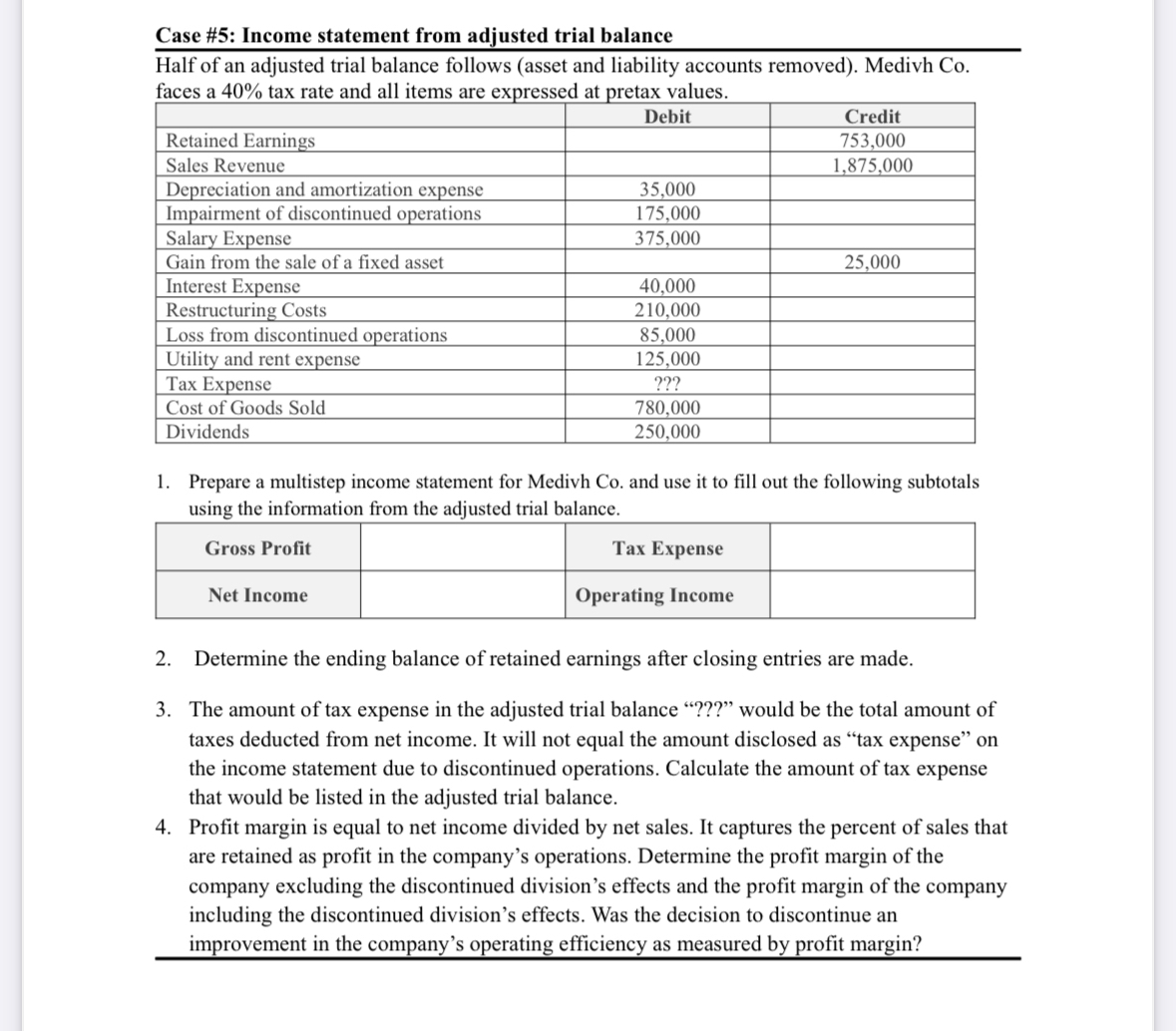 Case #5: Income statement from adjusted trial | Chegg.com