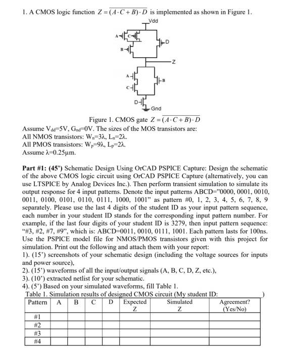 1. A CMOS logic function Z =(A.C+B).D is implemented | Chegg.com