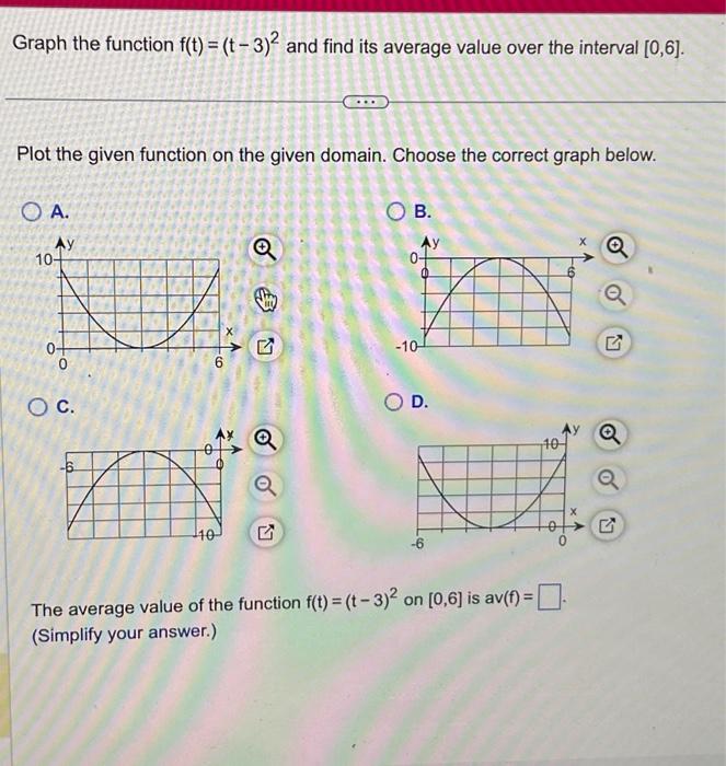 Solved Graph the function f(t)=(t−3)2 and find its average | Chegg.com