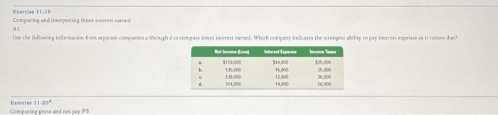 Solved Exercise 11-19 At | Chegg.com