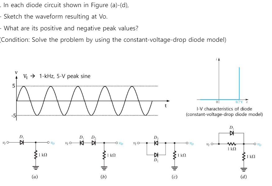Solved . ﻿In each diode circuit shown in Figure | Chegg.com