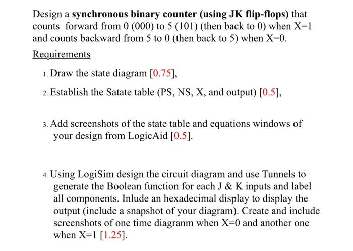 Solved Design a synchronous binary counter (using JK | Chegg.com
