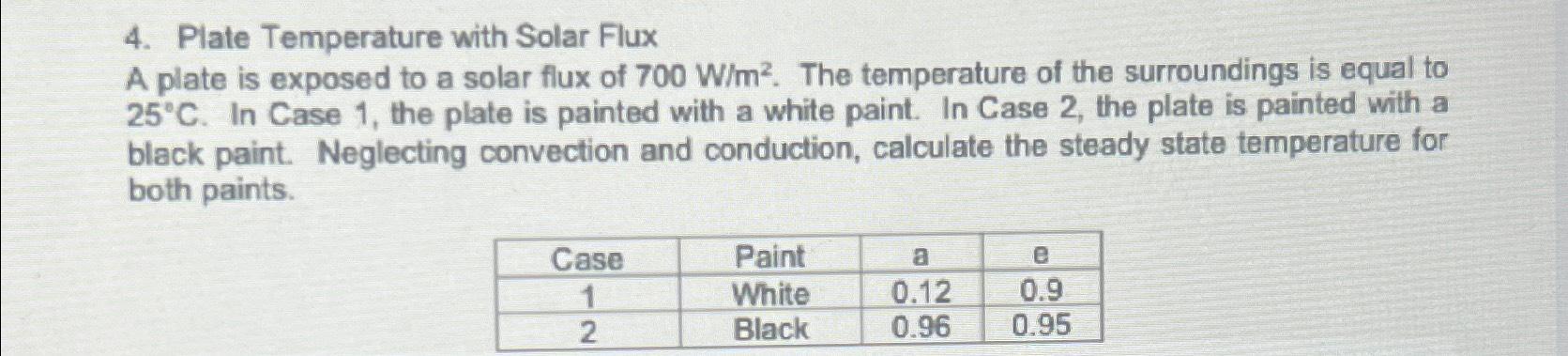 Solved Plate Temperature with Solar FluxA plate is exposed | Chegg.com