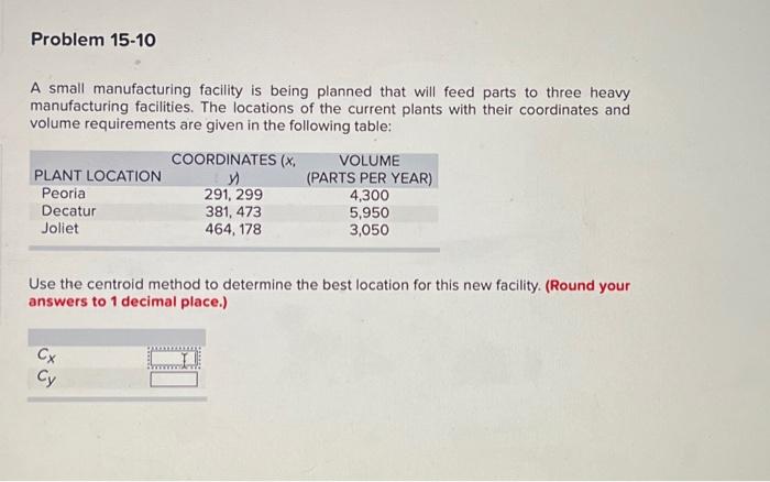 Solved Problem 15-10 A small manufacturing facility is being | Chegg.com