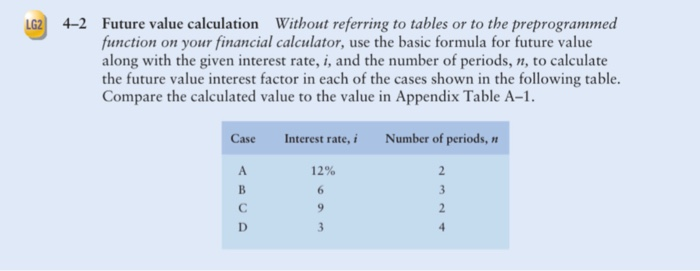 Solved 4-2 Future value calculation Without referring to | Chegg.com