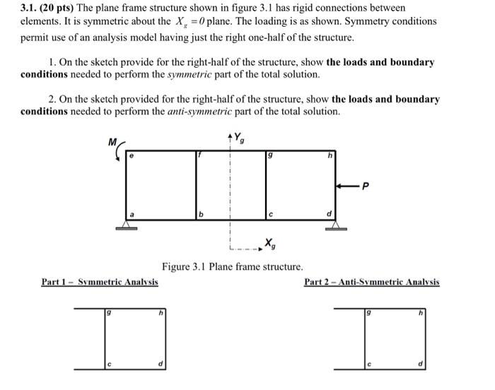 3.1. (20pts) The plane frame structure shown in | Chegg.com