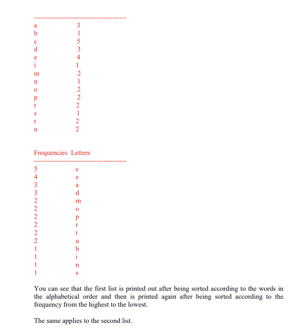 Solved Files to be created and submitted for Question 1 are: | Chegg.com