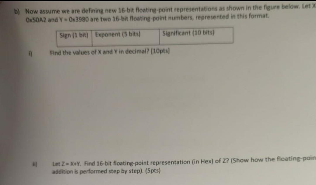 Solved b) Now assume we are defining new 16-bit | Chegg.com