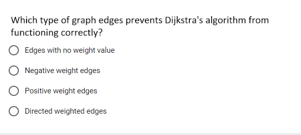 Solved Which type of graph edges prevents Dijkstra's | Chegg.com