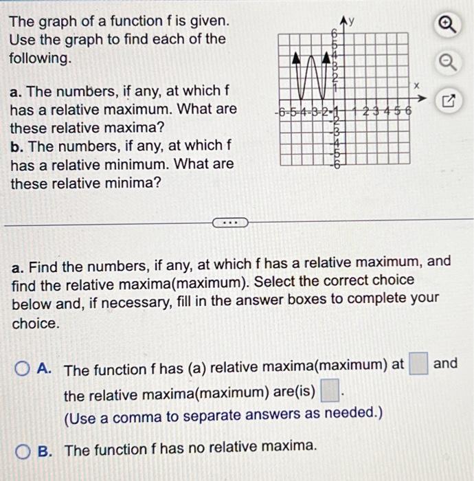 Solved The graph of a function f is given. Use the graph to | Chegg.com