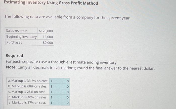 Solved Estimating Inventory Using Gross Profit Method The | Chegg.com