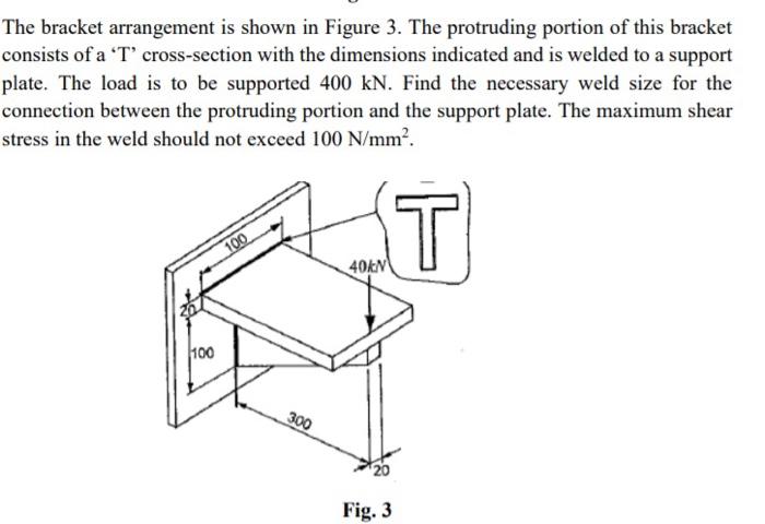 Solved The bracket arrangement is shown in Figure 3. The | Chegg.com