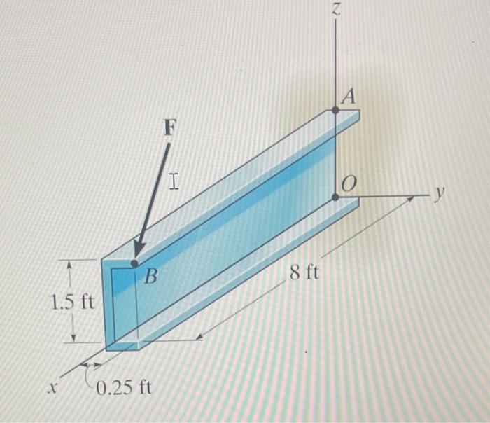 Solved 4-22. If A,B, and D are given vectors, prove the | Chegg.com