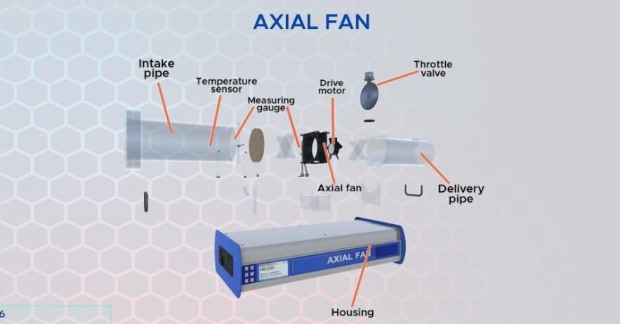 Solved AXIAL FAN Intake pipe Temperature sensor Measuring | Chegg.com