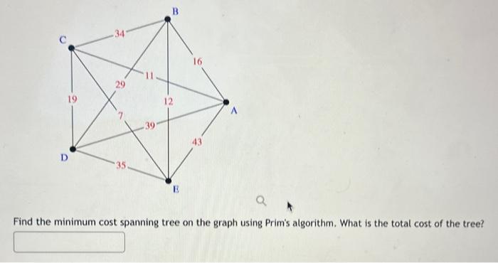 Solved Find the minimum cost spanning tree on the graph | Chegg.com