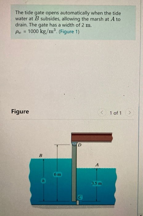 Solved The tide gate opens automatically when the tide water | Chegg.com