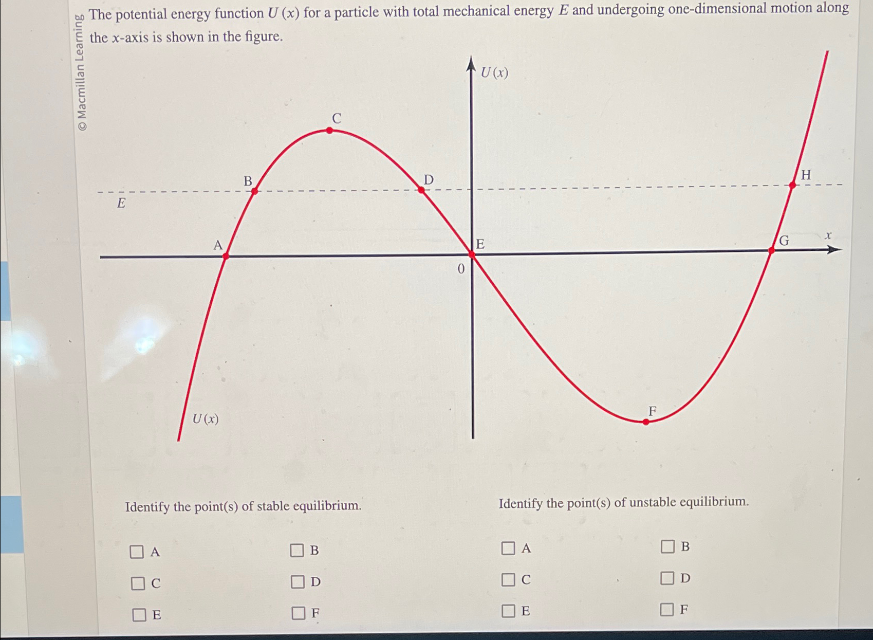 Solved The potential energy function U(x) ﻿for a particle | Chegg.com