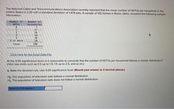 Solved The National Cable and Telecommunications Association | Chegg.com