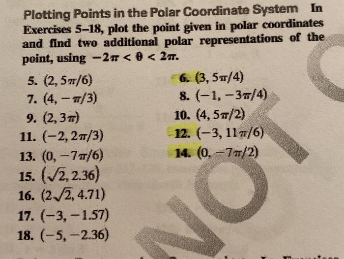 Solved Plotting Points in the Polar Coordinate System In | Chegg.com