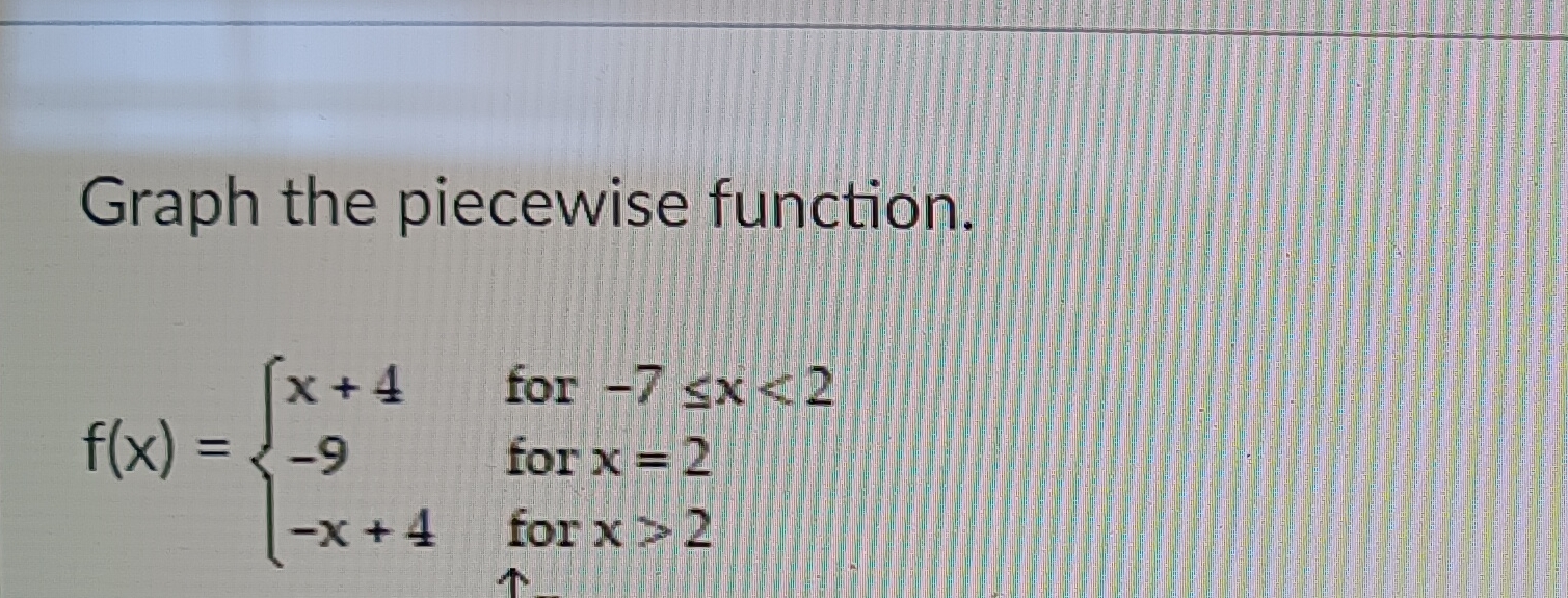 Solved Graph the piecewise | Chegg.com