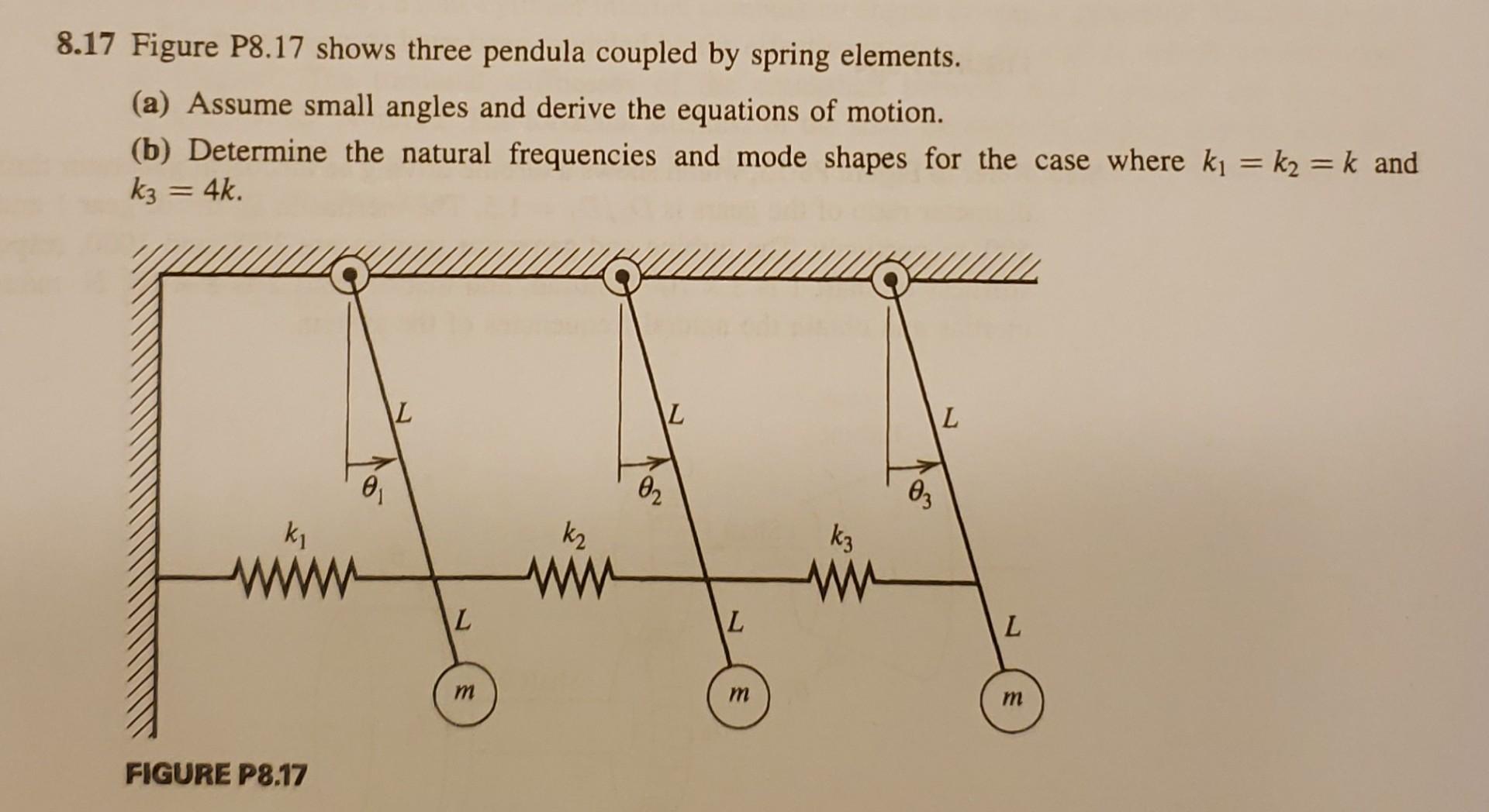 Solved 8.17 Figure P8.17 shows three pendula coupled by | Chegg.com