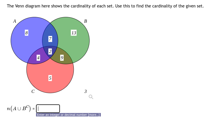 Solved The Venn diagram here shows the cardinality of ﻿each | Chegg.com