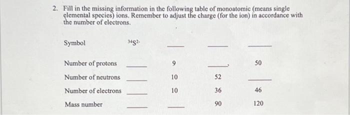 Solved 2. Fill in the missing information in the following | Chegg.com