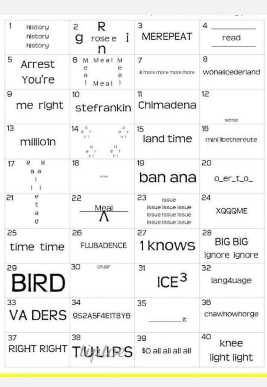 Solved 1 history 2 R 3 4 history g rose e i MEREPEAT read | Chegg.com