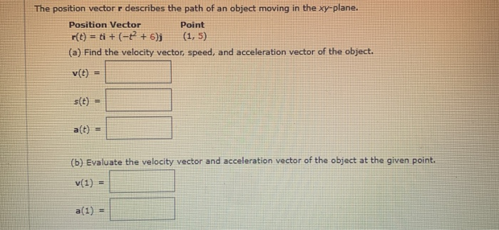 Solved The position vector r describes the path of an object | Chegg.com