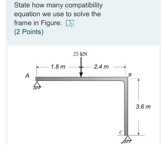 Solved State how many compatibility equation we use to solve | Chegg.com