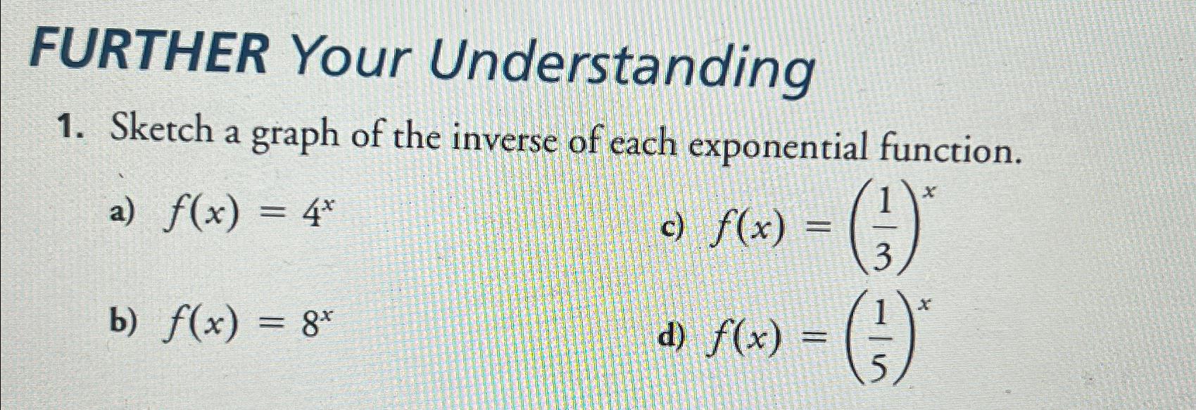 Solved Sketch A Graph Of The Inverse Of Each Exponential 