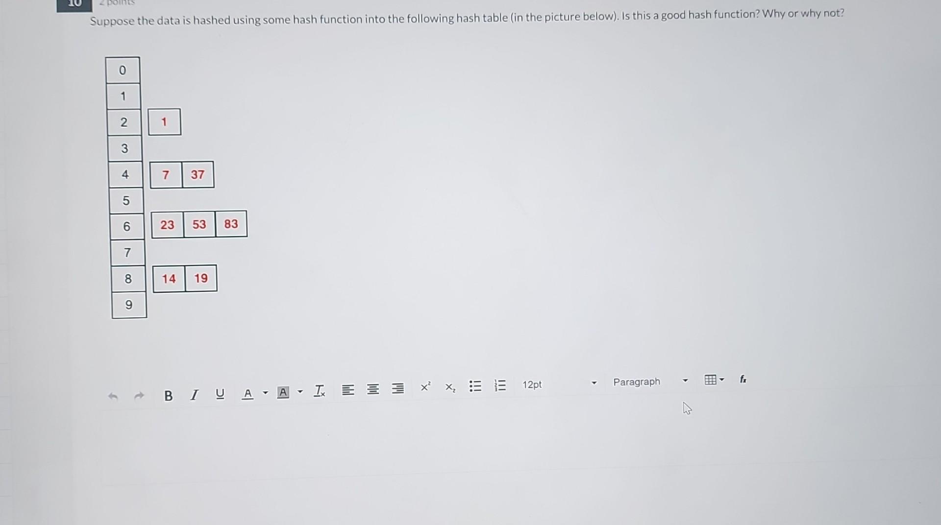 Solved Suppose the data is hashed using some hash function | Chegg.com
