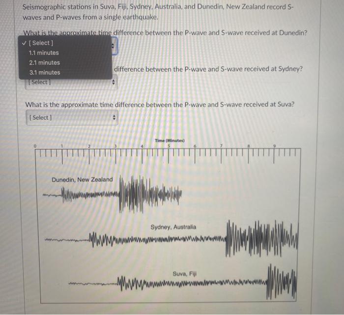Solved Using your answers from the previous question, | Chegg.com
