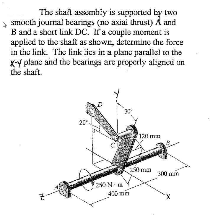 Solved The shaft assembly is supported by two smooth journal | Chegg.com