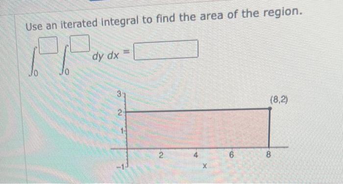 Solved Use an iterated integral to find the area of the | Chegg.com