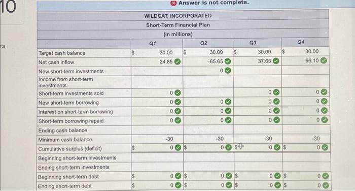 Answer is not complete.b-2. What is the net cash cost | Chegg.com