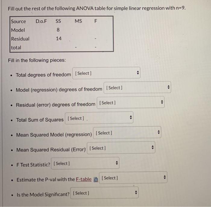 Solved Fill out the rest of the following ANOVA table for | Chegg.com