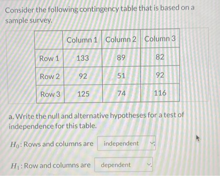 Solved Consider the following contingency table that is | Chegg.com
