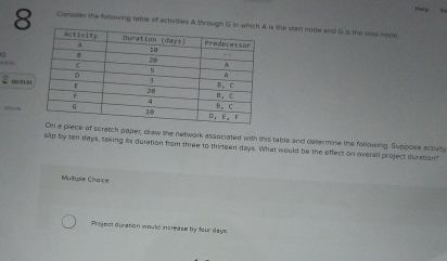 Solved \table[[Activity,Duration | Chegg.com