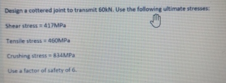 Solved Design a cottered joint to transmit 60 ﻿kN . ﻿Use the | Chegg.com