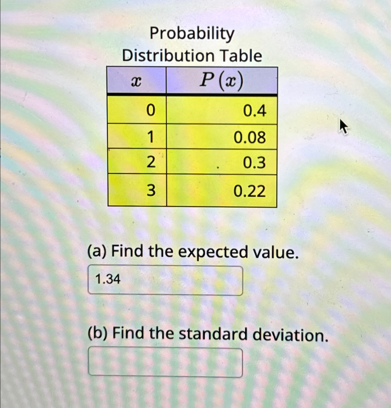 Solved Probability Distribution Table\table[[x,P(x) | Chegg.com