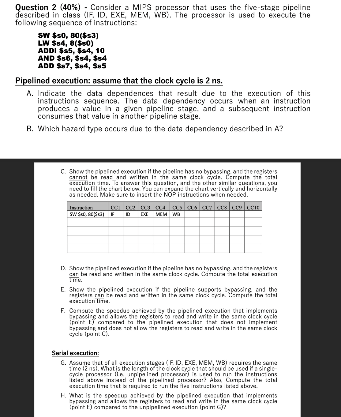 Solved Question 2 (40%) - ﻿Consider a MIPS processor that | Chegg.com