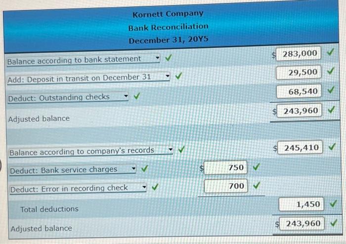 Solved Dec. 31: The pension cost for the year was $190,400, | Chegg.com