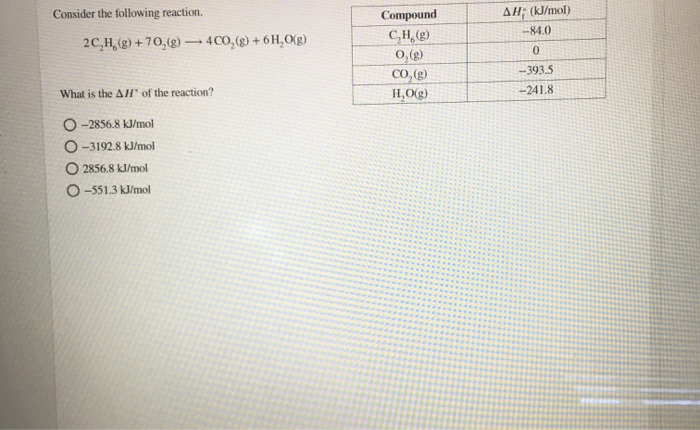 Solved Consider the following reaction. 2C,H.() + 70,0) | Chegg.com
