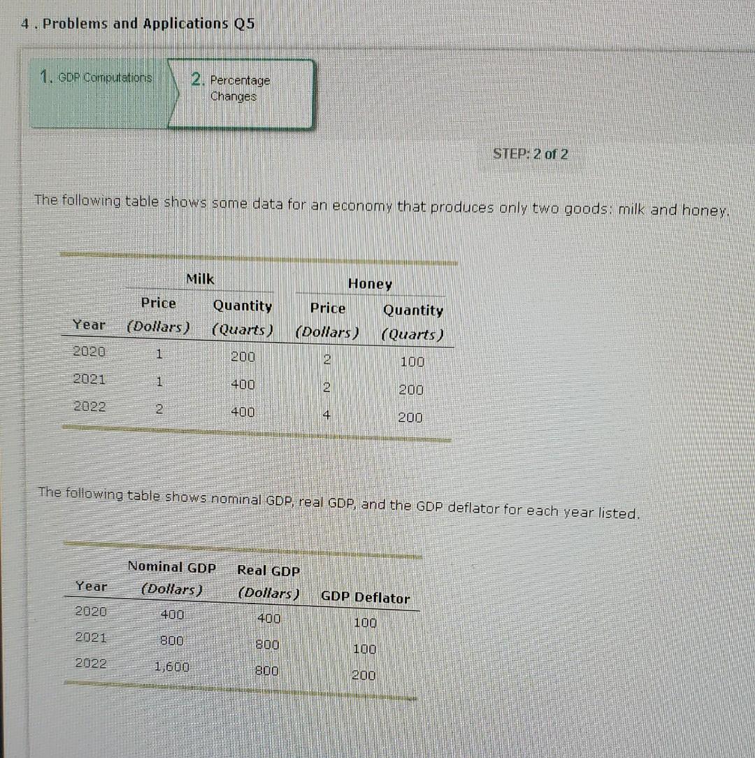 Solved 4. Problems and Applications Q5 1. GDP Camputations | Chegg.com