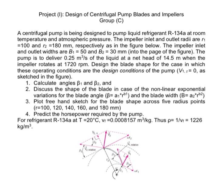 Solved Project (1): Design of Centrifugal Pump Blades and | Chegg.com