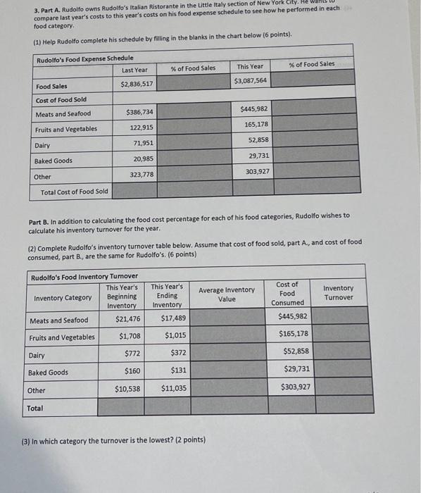 Solved 3. Part A. Rudolfo owns Rudolfo's Italian Ristorante | Chegg.com