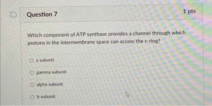 Solved 1 pts Question 7 Which component of ATP synthase | Chegg.com