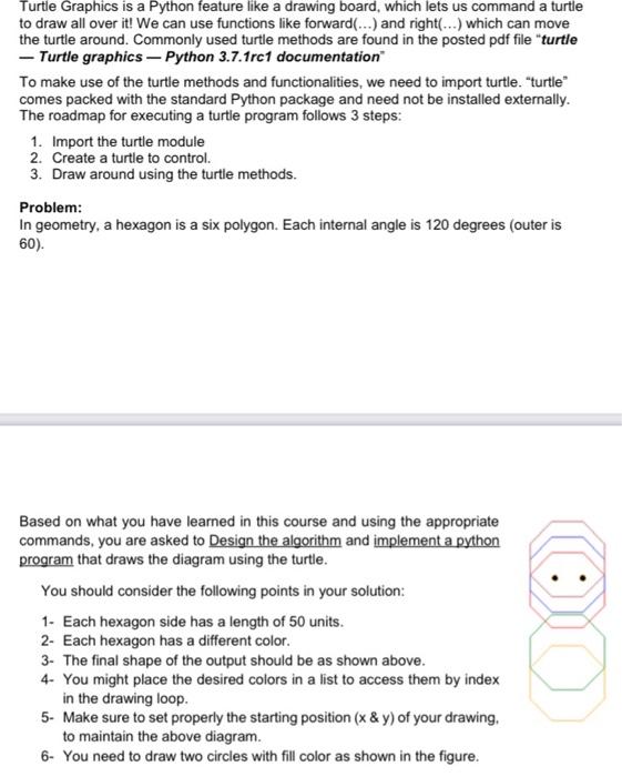 Solved i want the python code and to Design the algorithm | Chegg.com